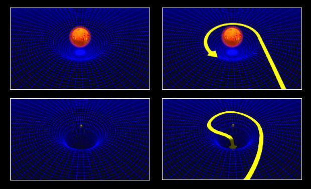 TVS - Astronomie, Tu vas savoir