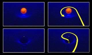TVS - Astronomie, Tu vas savoir