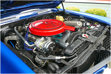 AutoSleek: "1963 Buick Riviera : American Muscle Classic Car"