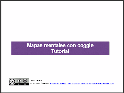 Competencia informacional, sí. Pero ¿cómo?: Tutorial para hacer un mapa ...