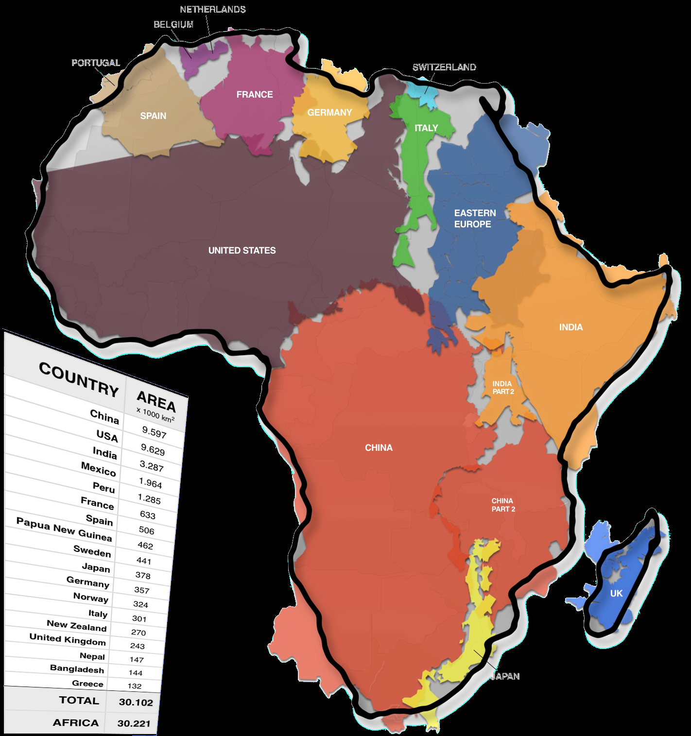 NeoGeoWeb: ¡Comprendemos el tamaño real de las cosas!
