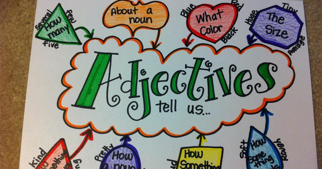 EnglishYear6Giner : POSTERS AND WORDLES ABOUT ADJECTIVES