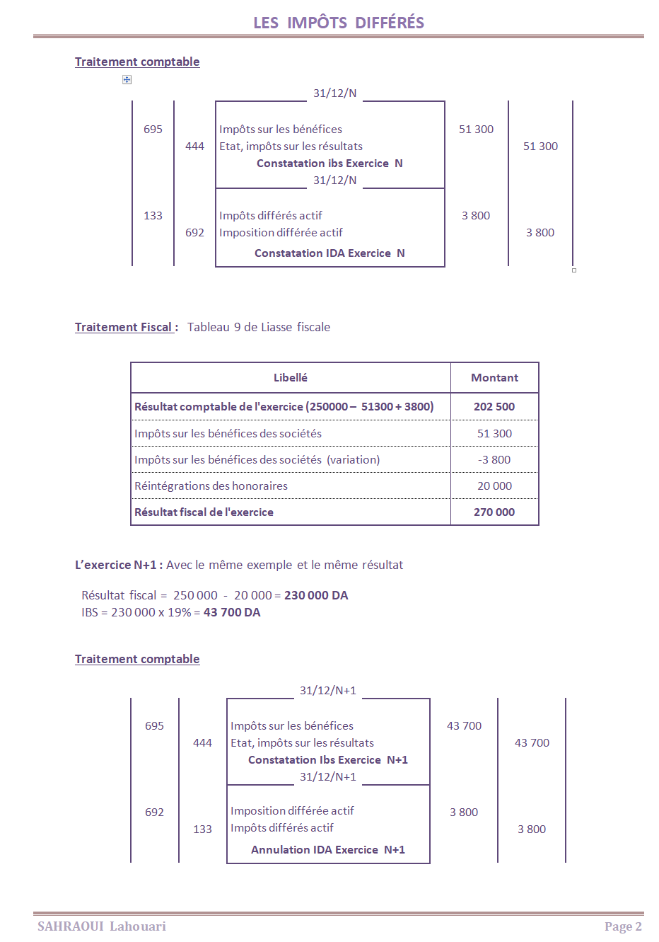 LES IMPÔTS DIFFÉRÉS - COMPTABILITÉ PRATIQUE