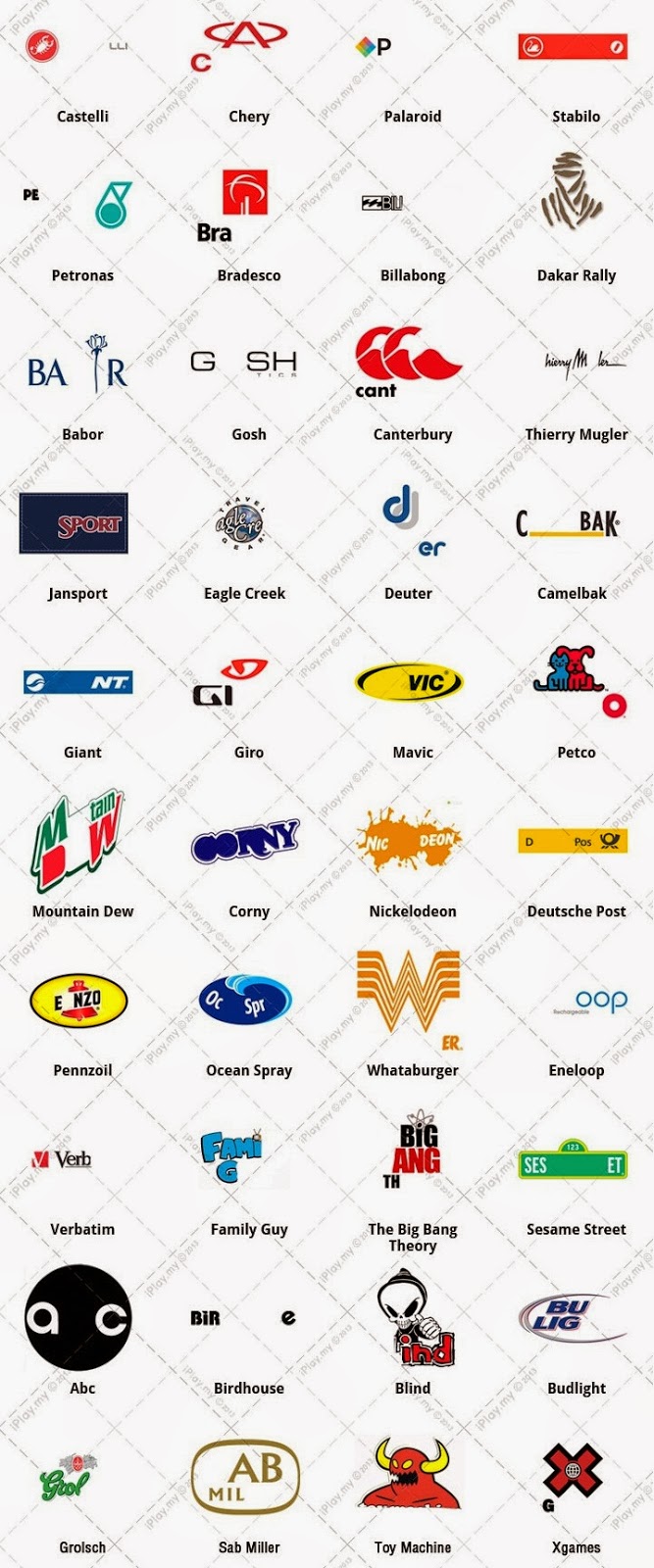 Level 12 - Logo Quiz Bubble Answers