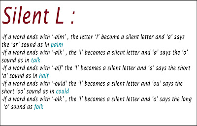 Silent Letters Rules