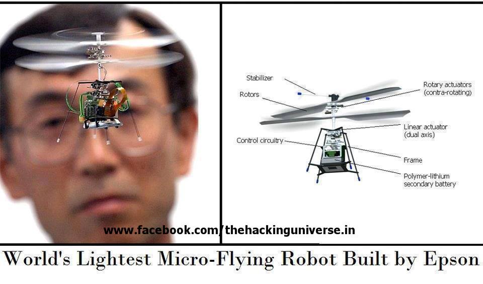 World Lightest Flying Micro-Robo Revealed