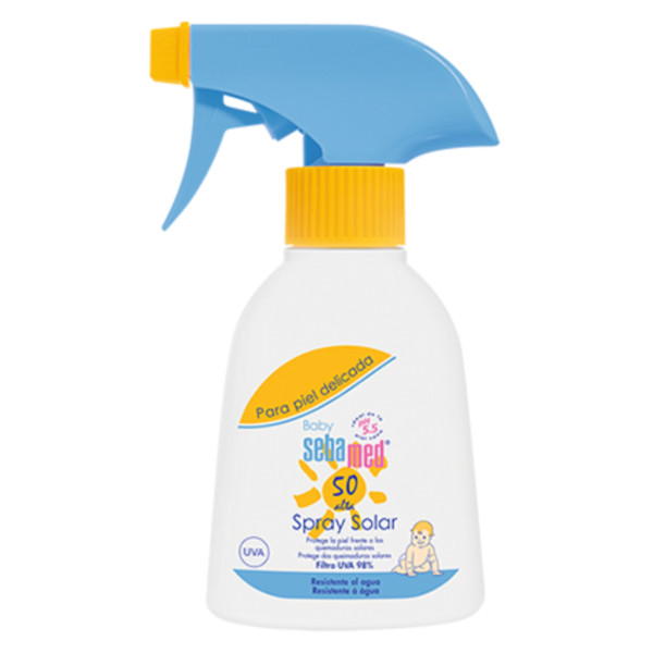 6 protectores solares para niños que definitivamente recomiendo usar ...