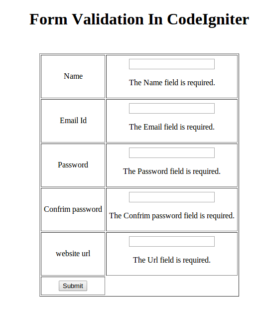How To Do Form Validation In Codeigniter Only4ututorials Online Web