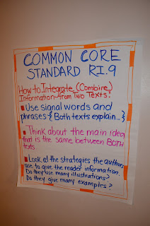 Literacy & Math Ideas: Common Core ELA Strategy Charts