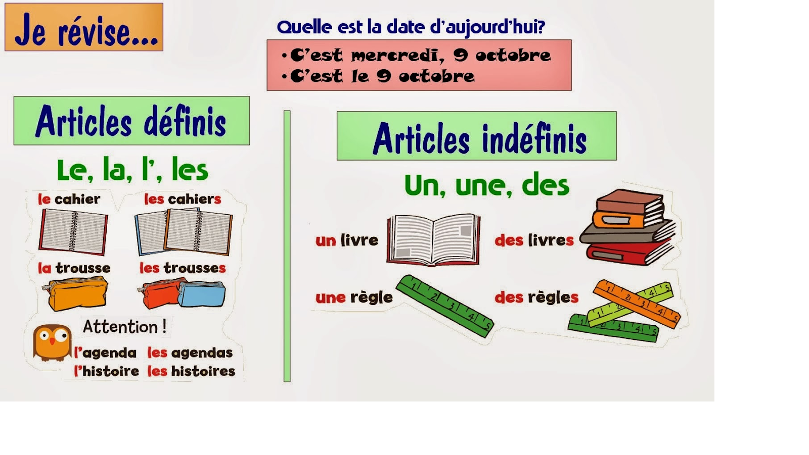 Le français "Oh là là!": Les articles