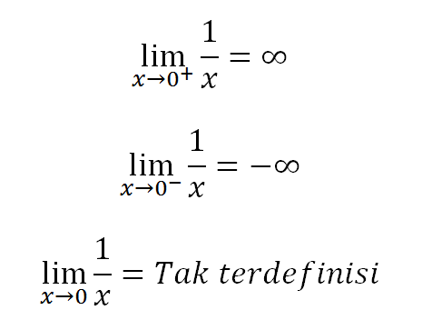 Perbedaan Antara Tak Terhingga, Tak Terdefinisi, Tak Tentu ~ Flash