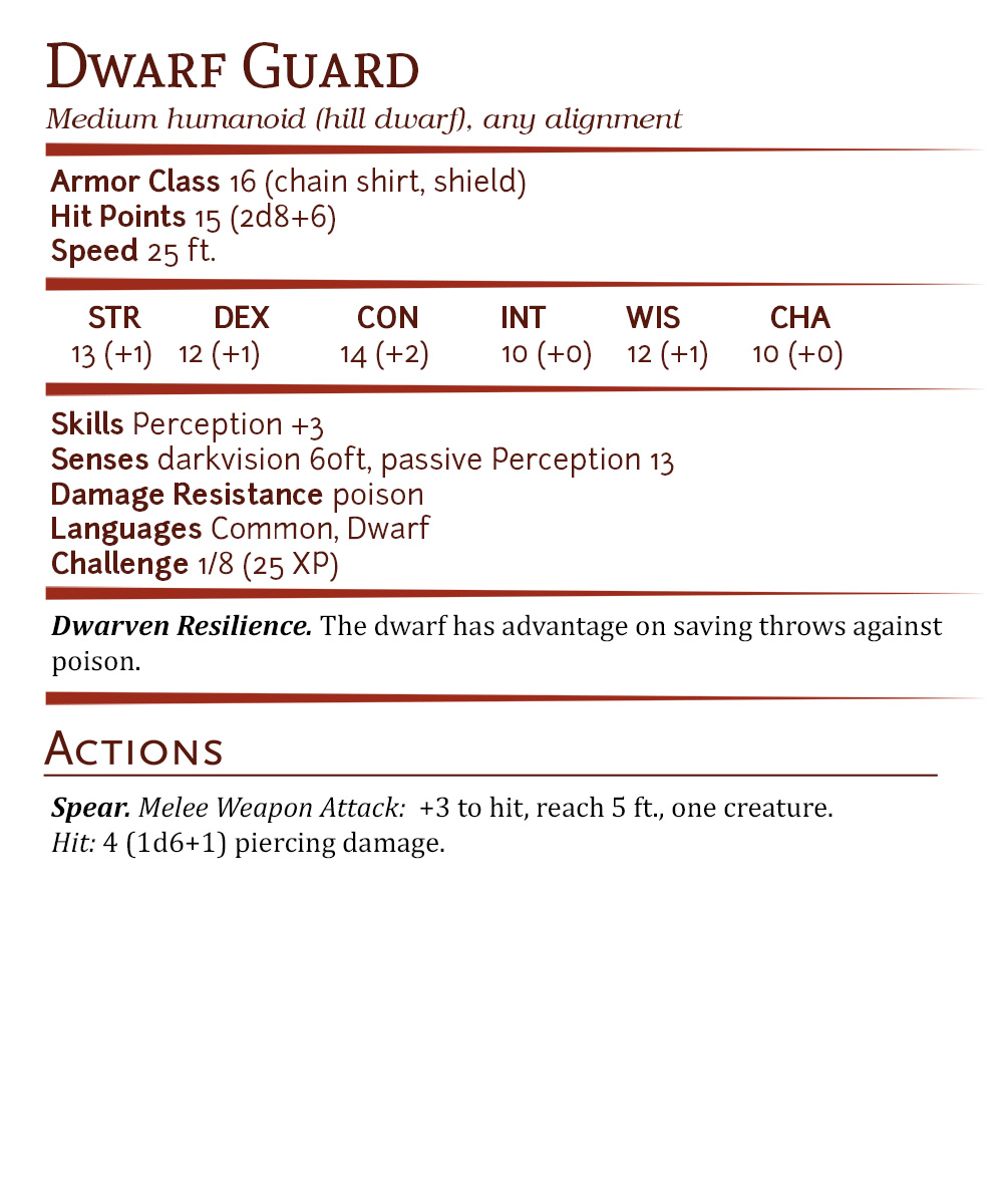 D&D Basic - NPC Gallery: Dwarf Guard