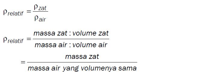 Pengertian dan Rumus Massa Jenis Relatif beserta Contohnya | GuruIPA
