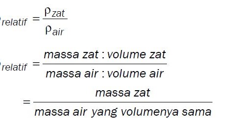 Pengertian dan Rumus Massa Jenis Relatif beserta Contohnya | GuruIPA