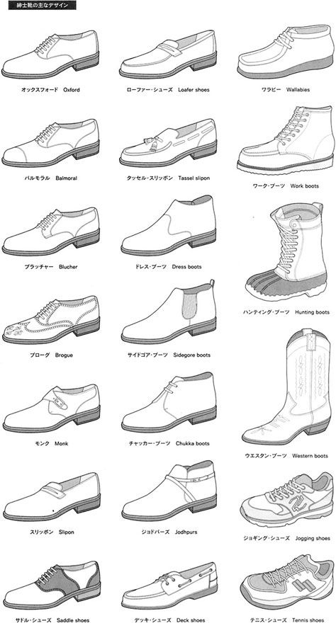 Kumpulan Contoh Gambar Sketsa Sepatu Vans - Informasi Masa Kini
