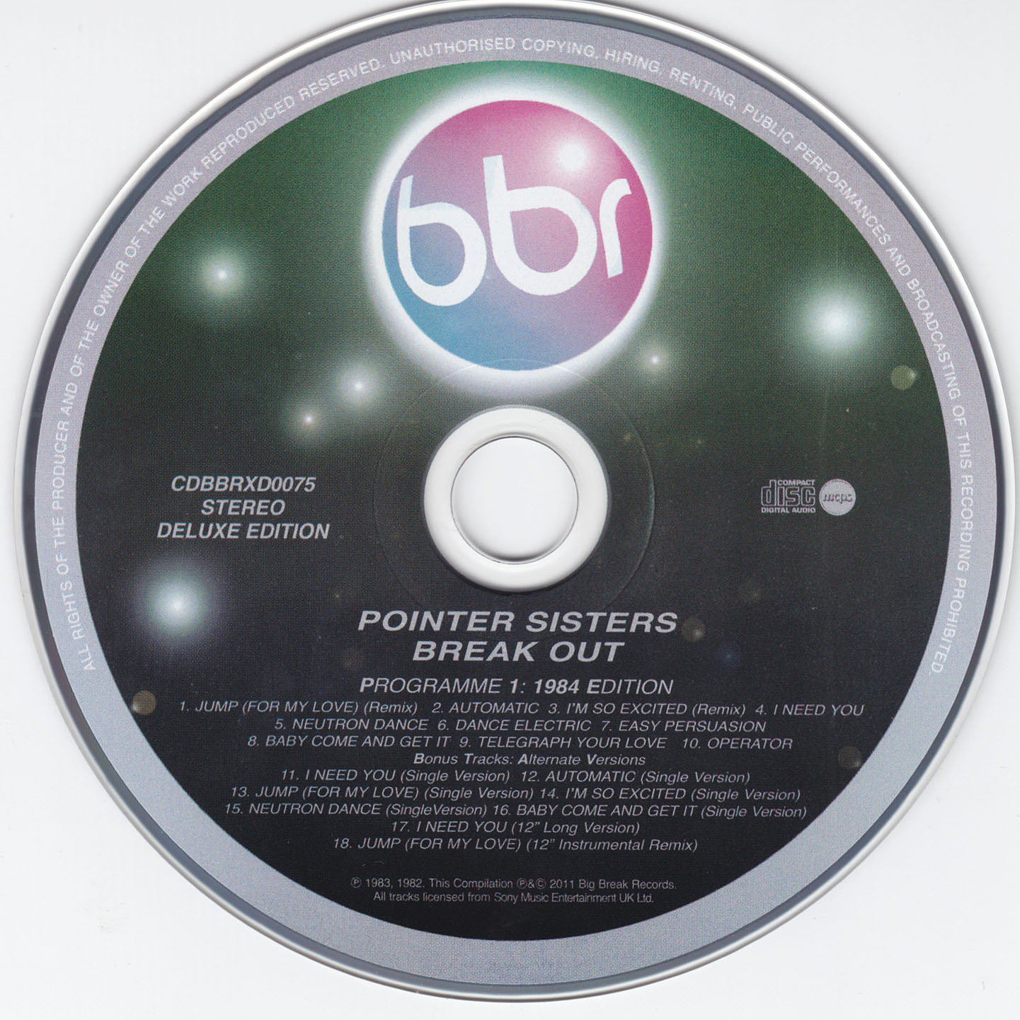 Pointer Sisters-Break Out