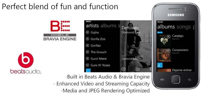 custom rom terbaik untuk samsung galaxy young gt s5360 ~ Selalu Ingin Tau