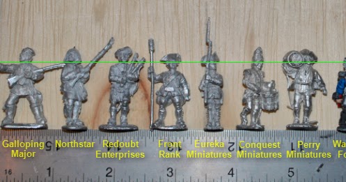 Jay's Wargaming Madness: FIW Comparative Figure Size