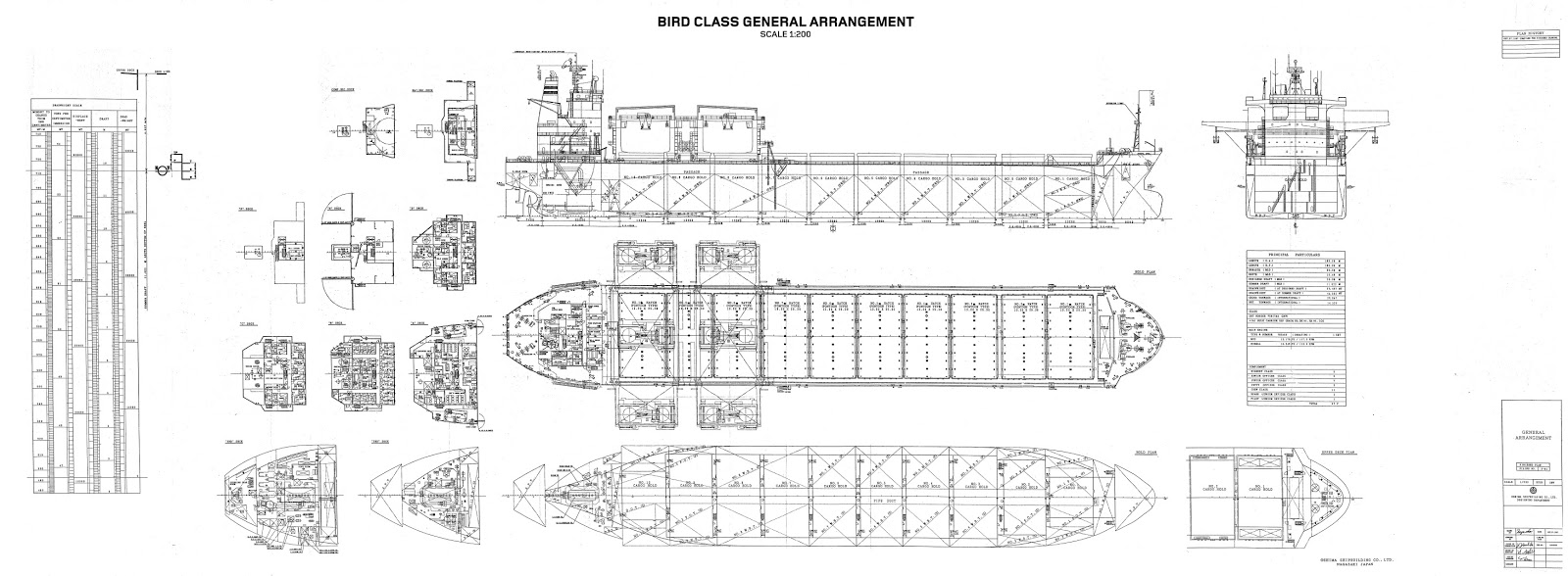 Santos Shiplovers: M/V Saga Viking / VRXO6, Em operação no armazém 25