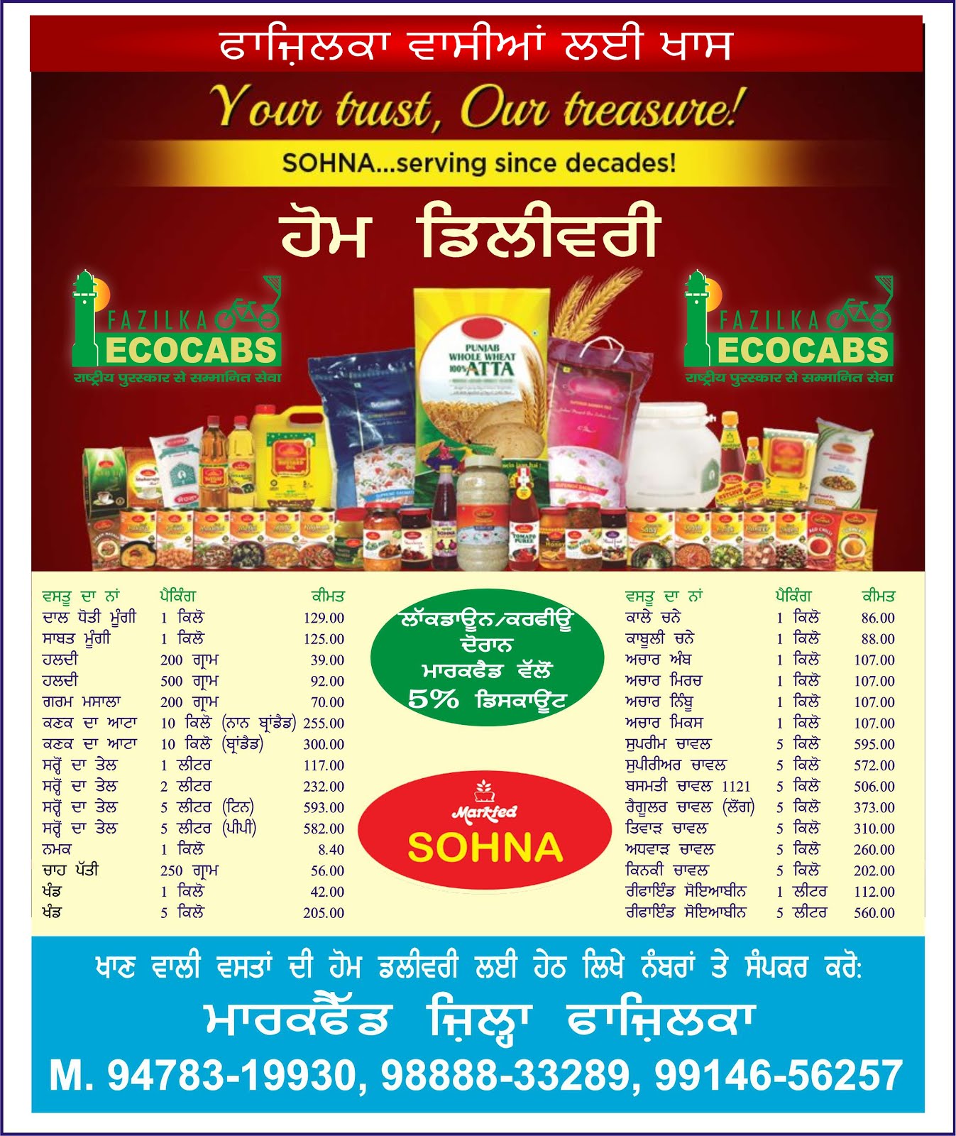 Fazilka Rocks SOHNA Markfed Punjab Fazilka Ecocabs fazilka-rocks-sohna-markfed-punjab-fazilka-ecocabs