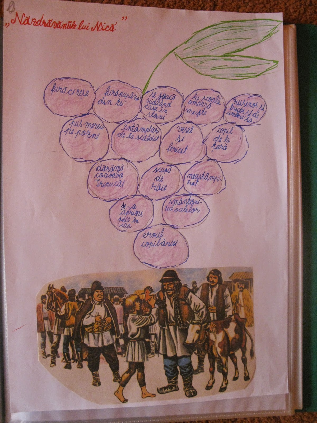 CLASA MEA: Portofolii