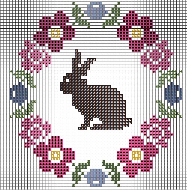 Cross Stitch Patterns Free