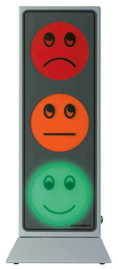 Erzieherin im Chaos: Ampelsystem