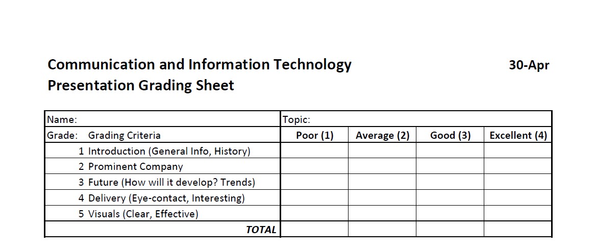 Communication & Information Technology: April 2011