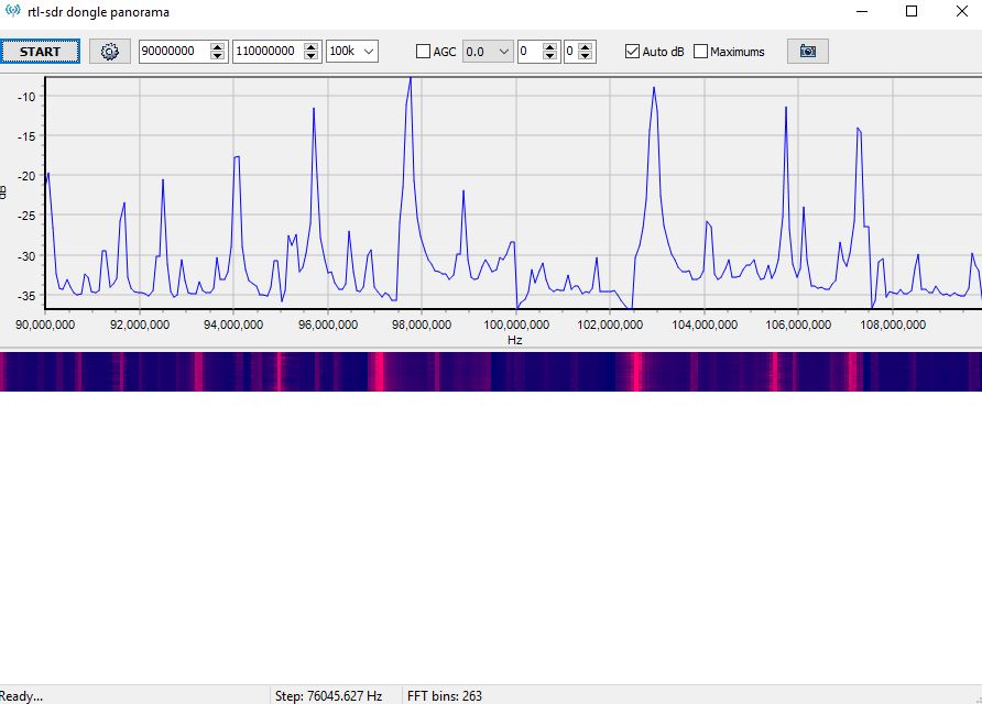Low cost spectrum analyser/ scanner with AirSpy and RTLSDR