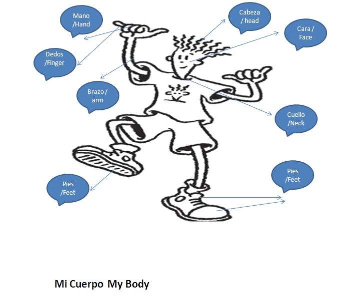 Aprender el Inglés Muy Fácil: Aprender Inglés muy Facil: Básico -Mi ...