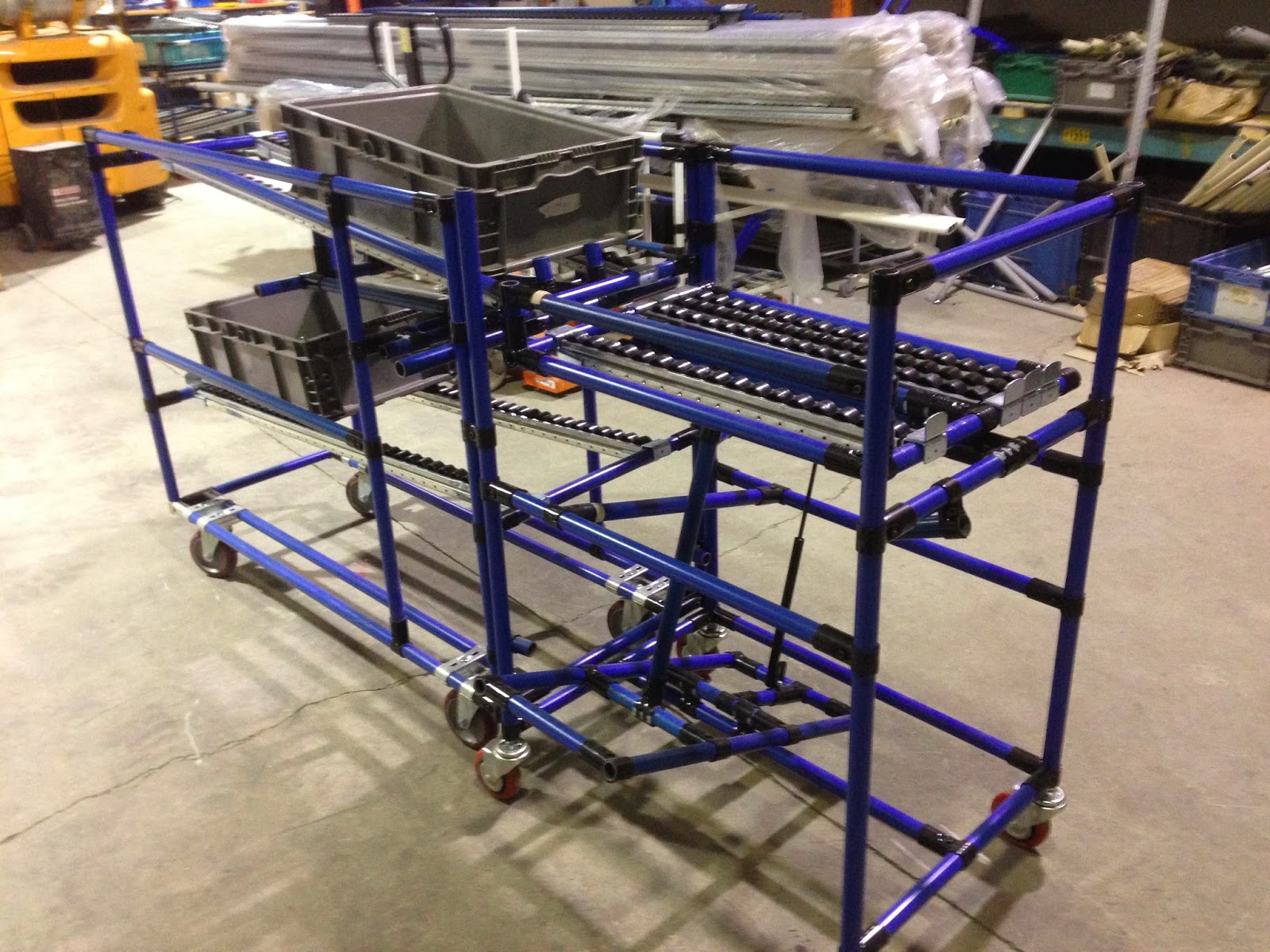 IPS Latest News and Blog: Right Angle Tilt Flow Rack with Automatic Return