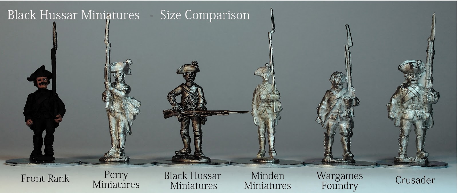 Black Hussar Miniatures: Size comparison
