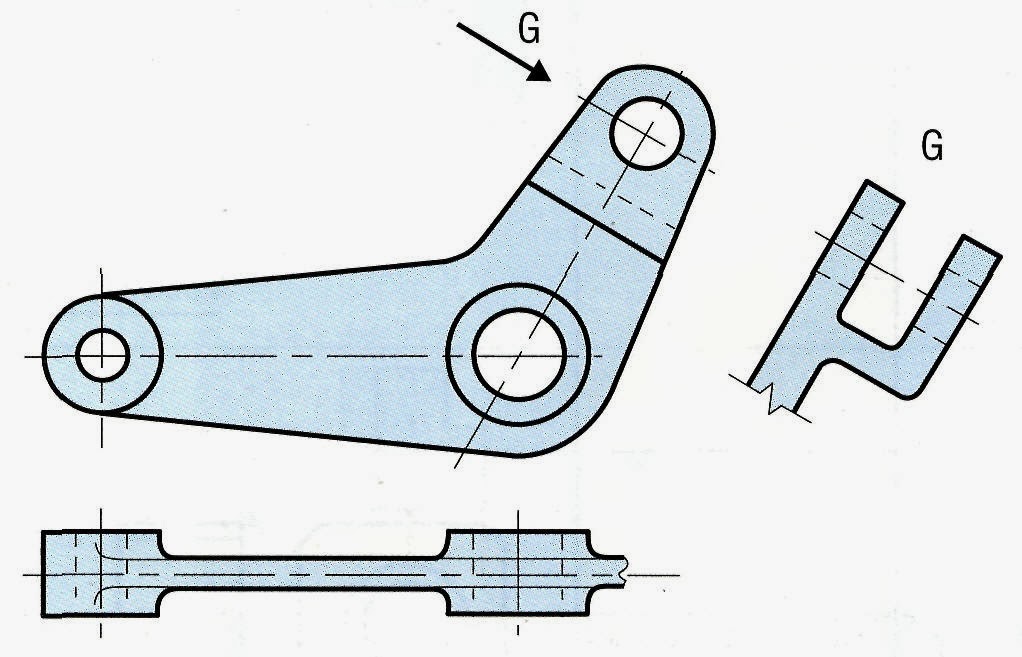leçon II : la base de dessin technique 2 ( les vue dans un dessin ...