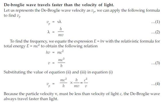 Vedupro: Davisson-Germer Experiment, Principle of Davisson and Germer ...