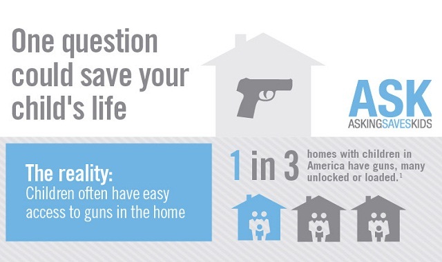 One question could save your child's life #infographic - Visualistan
