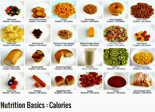 5 Makanan Indonesia yang Tinggi Kalori | NGEHIT