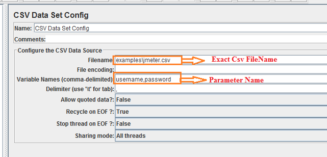 How to do Parametrization in JMeter using CSV?