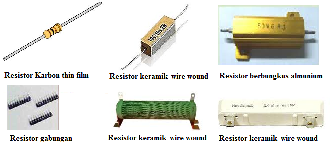 ANEKA INFO TEKNIK: RESISTOR ; JENIS BERDASARKAN NILAINYA