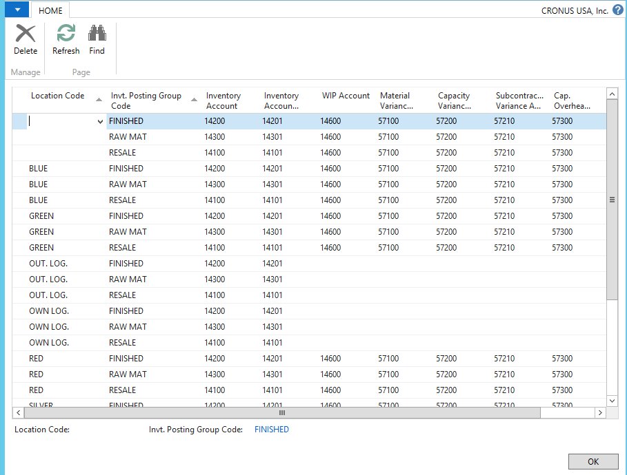 Microsoft Dynamics NAV простыми словами: Inventory Posting Setup (NAV 2017) Microsoft Dynamics NAV простыми словами: Inventory Posting Setup (NAV 2017)