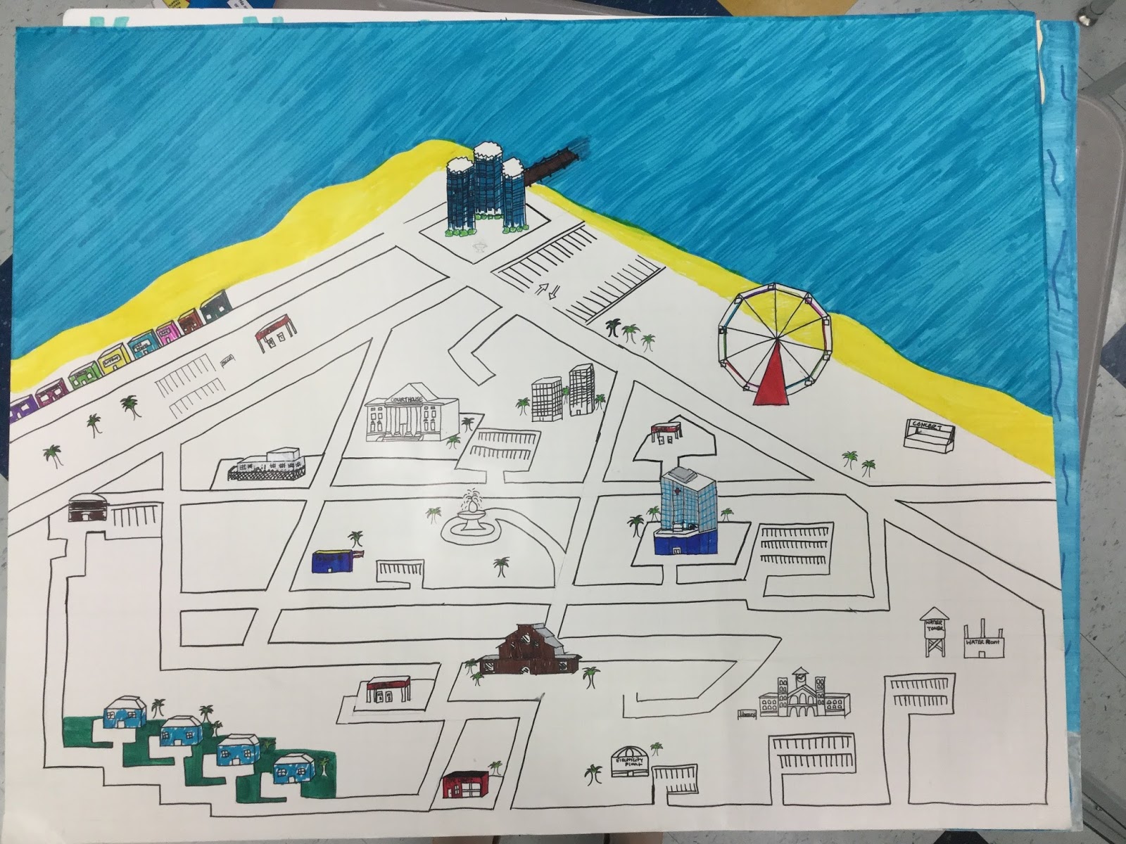 Un sexto en la Nube : Proyecto: ciudad sostenible