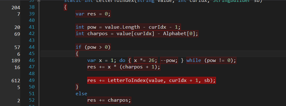 Development annotations: 2015