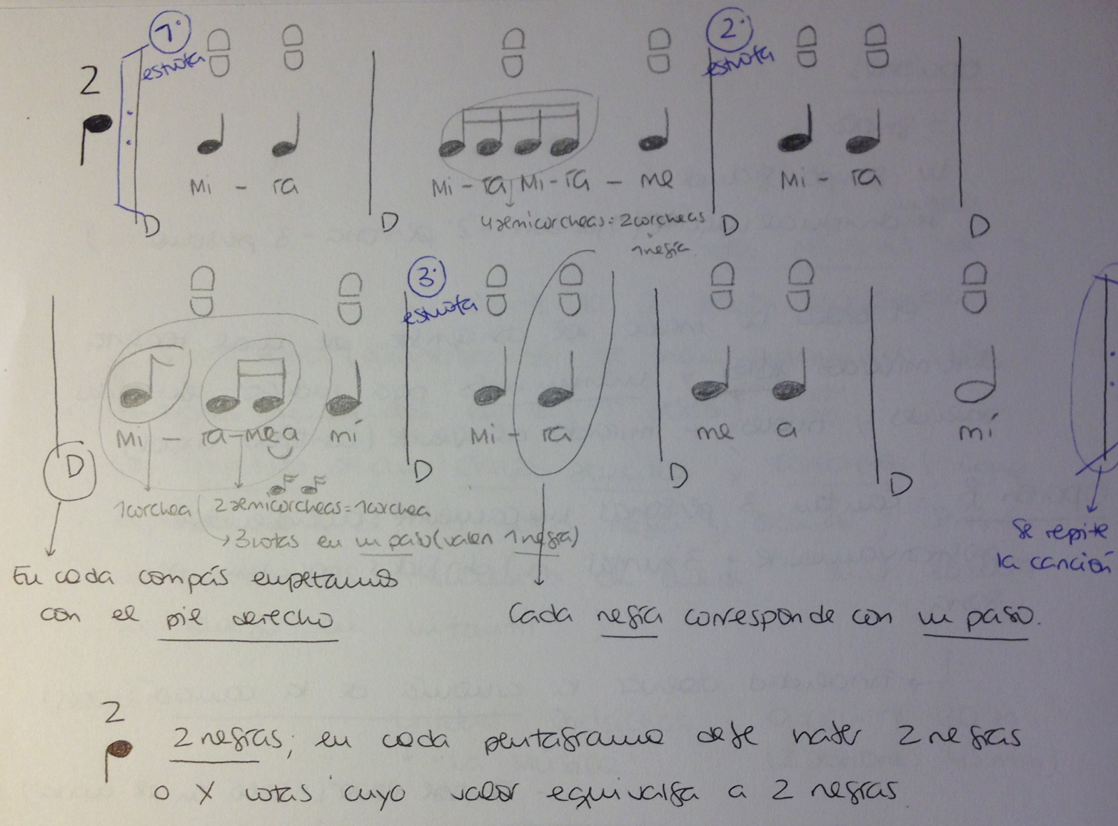 ¡Pongamos música a nuestras vidas!: Cantamos y Escribimos una canción