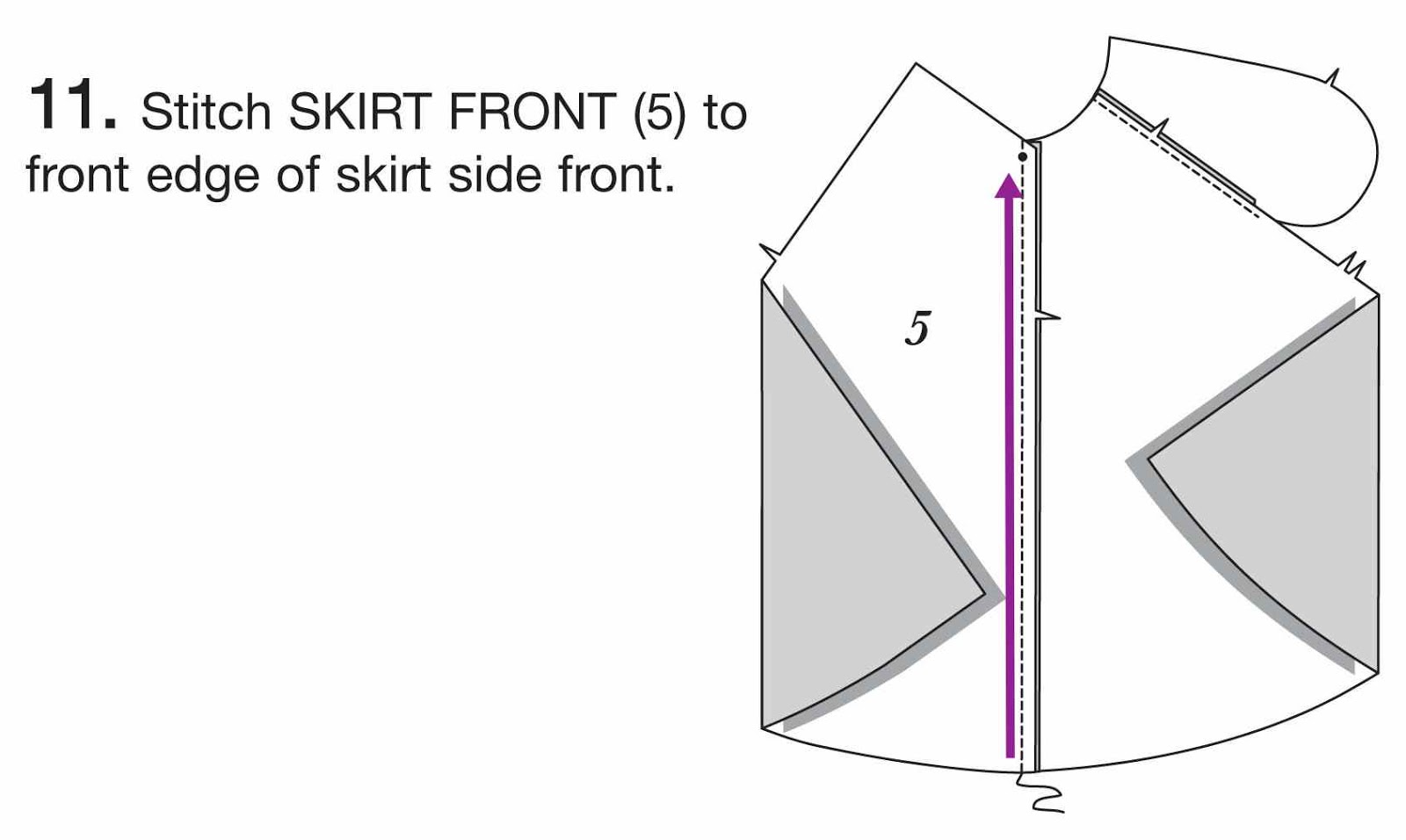 Gertie's New Blog for Better Sewing: Quick Sew-Along Tip: Directional ...