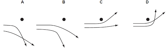 Physics 9702 Doubts | Help Page 170 | Physics Reference