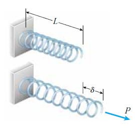 Changes in length of axially loaded members