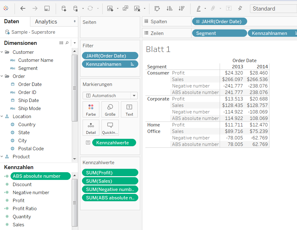 Tableau Number Function: ABS