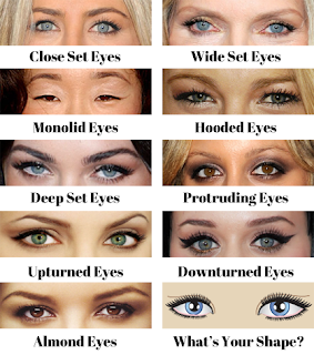 Makeup For Different Eye Shapes - BEAUTY&FASHION
