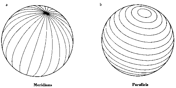 socialstudiesandenglish4: UNIT 1. EARTH AND SPACE