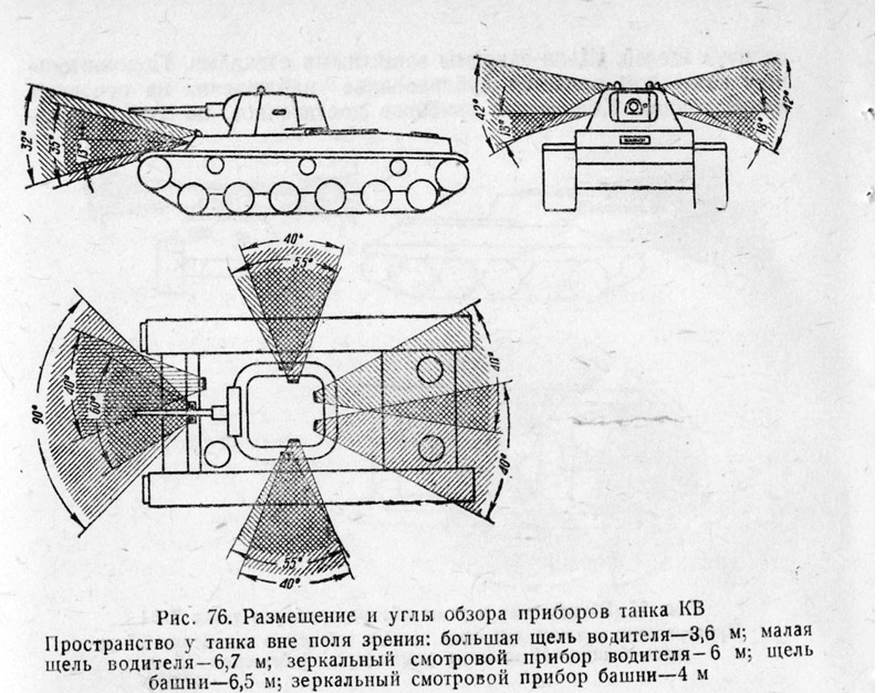 Kv 1 Tank Blueprints