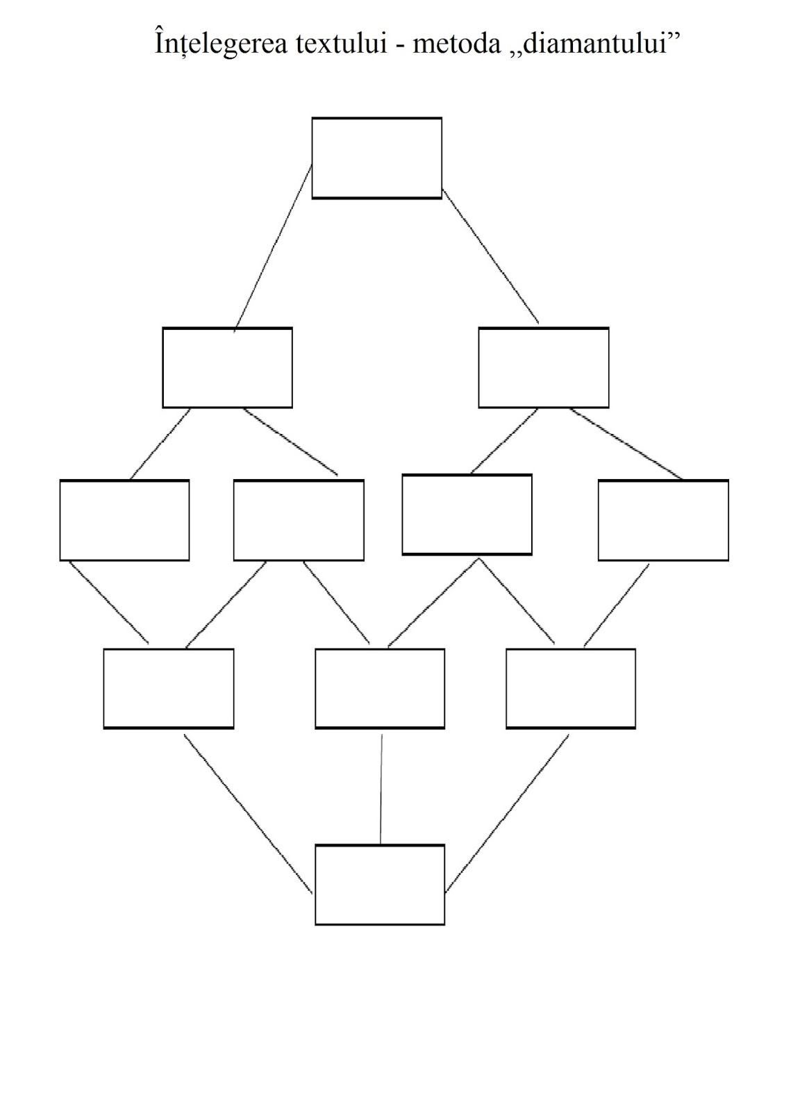 Lumea lui Scolarel...: Fișă de lectură - metoda „diamantul”